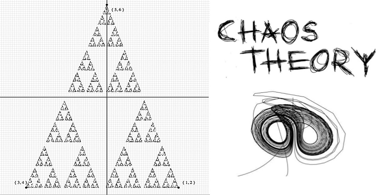 The Chaos Game Sierpinski Triangle Jeremy Aaron Heminger Web Developer Located In Southern